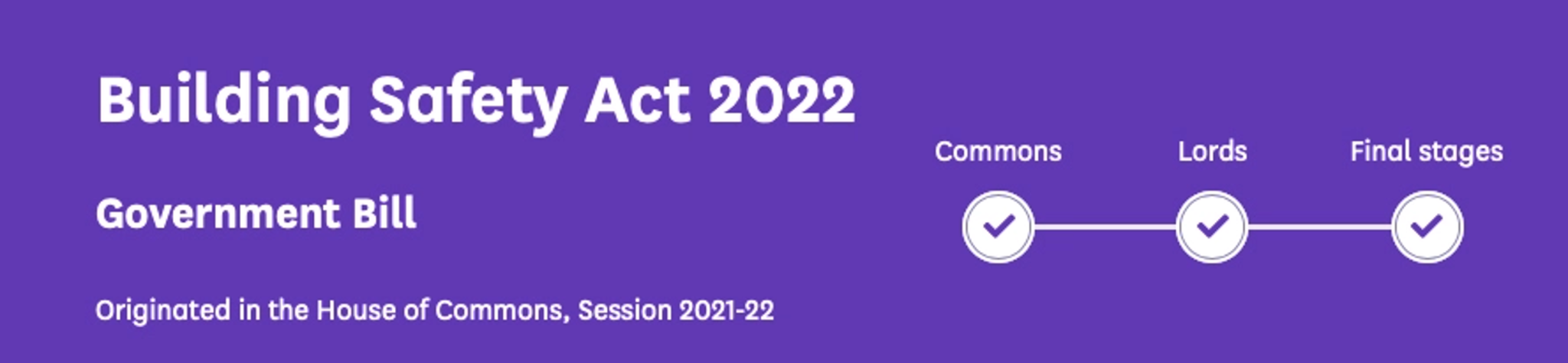 Building Safety Act 2022 | The Almshouse Association